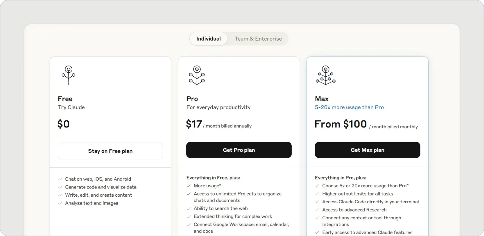 8 Best AI for Python Code Generation Tools in 2026